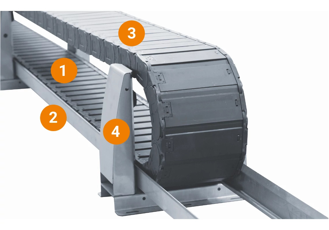 guidelok horizontal | igus®
