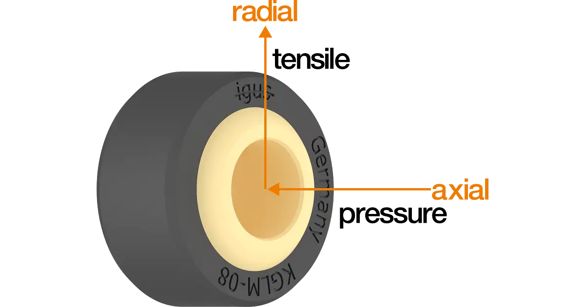 Rotule lisse igubal®, low cost