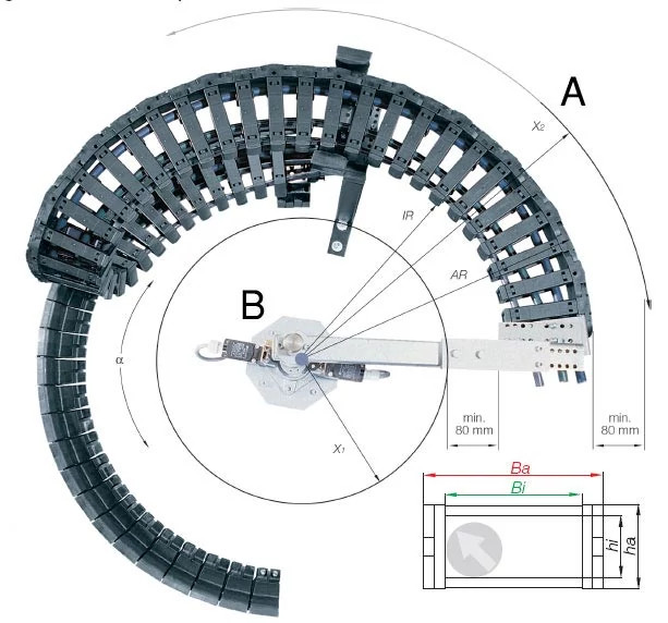 - Cable Carriers twisterchain Selection