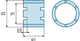 Shop iglidur clearance-free pre-loaded bearings