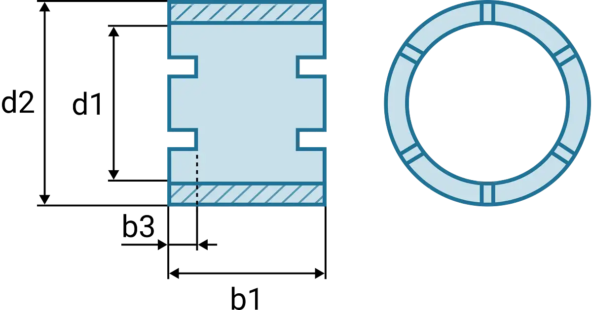 Shop iglidur clearance-free pre-loaded bearings