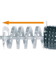 twisterband energy chain® Cable Carrier for Rotary Movement | igus®