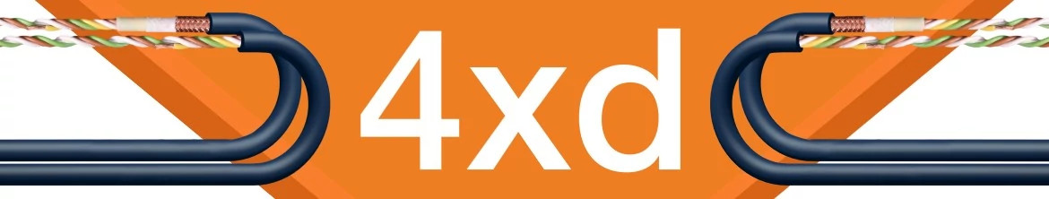 Cable with small bend radius for the tightest installation space