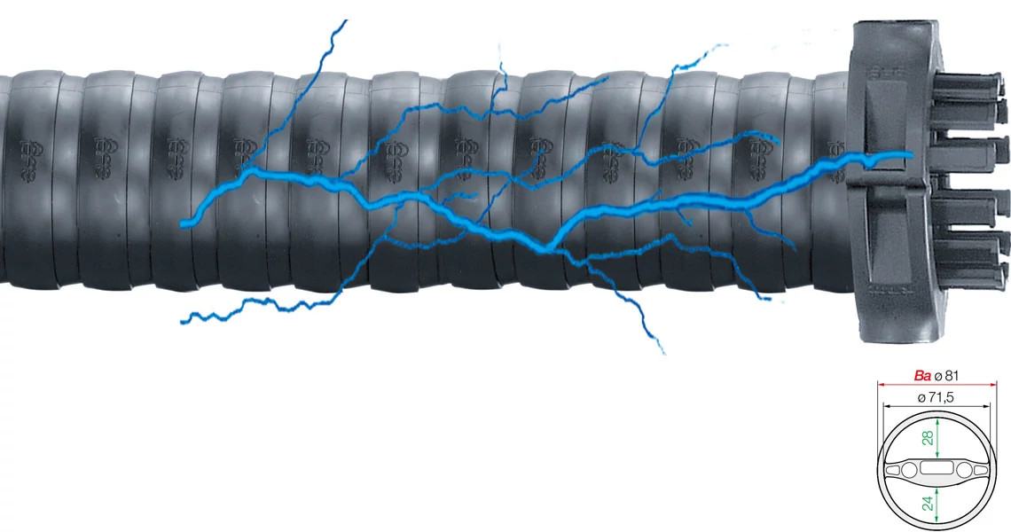 Buy ESD energy chains