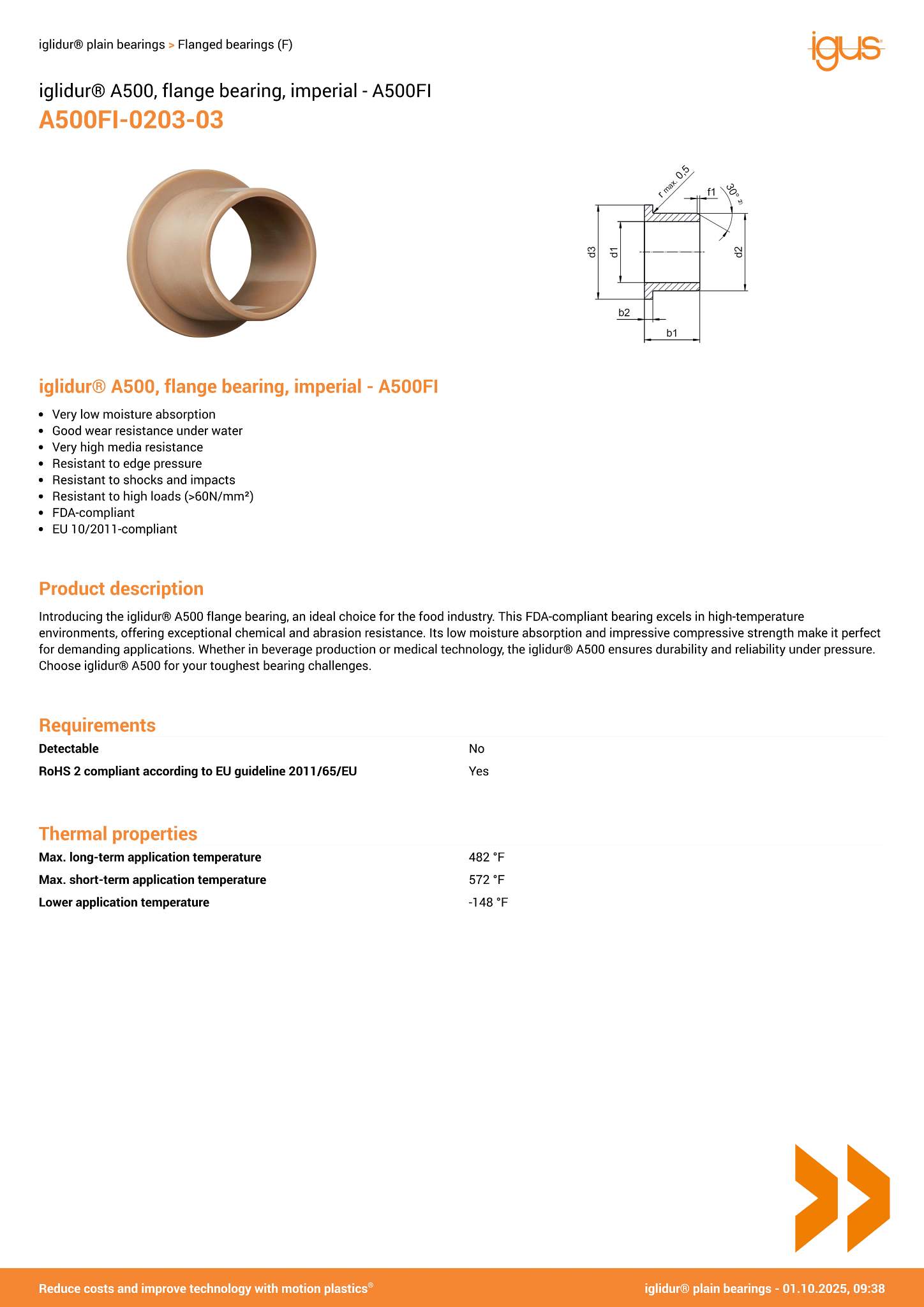 iglidur® A500, zylindrisches Gleitlager mit Bund, inch - A500FI