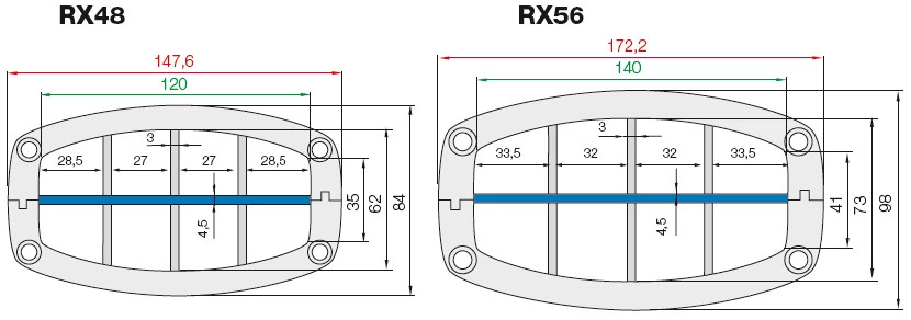 RX e-tube dimensions and technical data