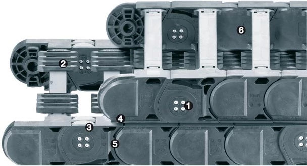 P4 e-chain® System | igus®