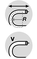 chainflex® cable classification