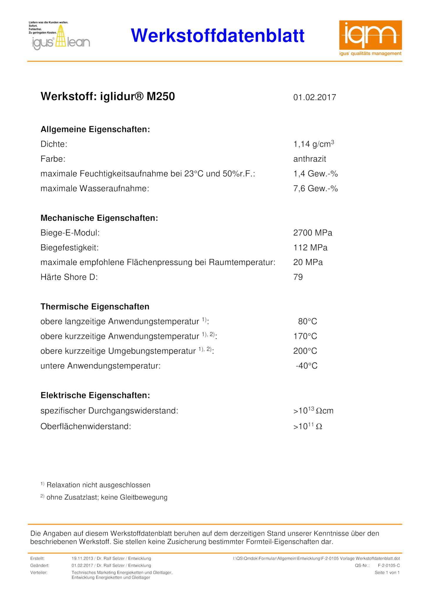 iglidur® M250, Doppelbundlager, MCM, mm