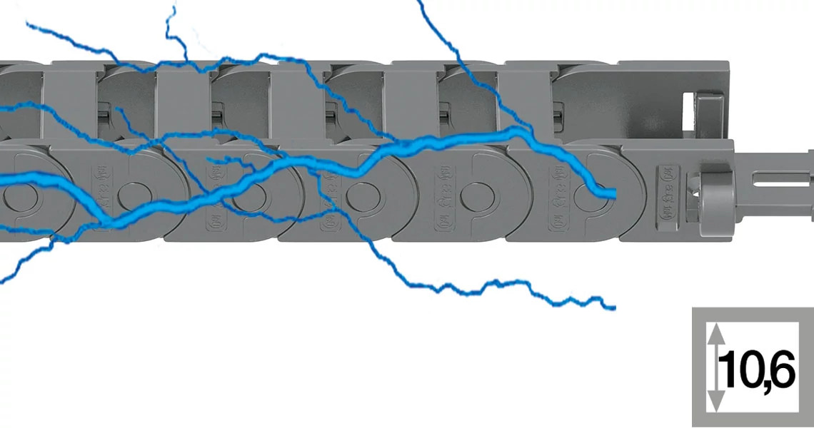 Buy ESD energy chains