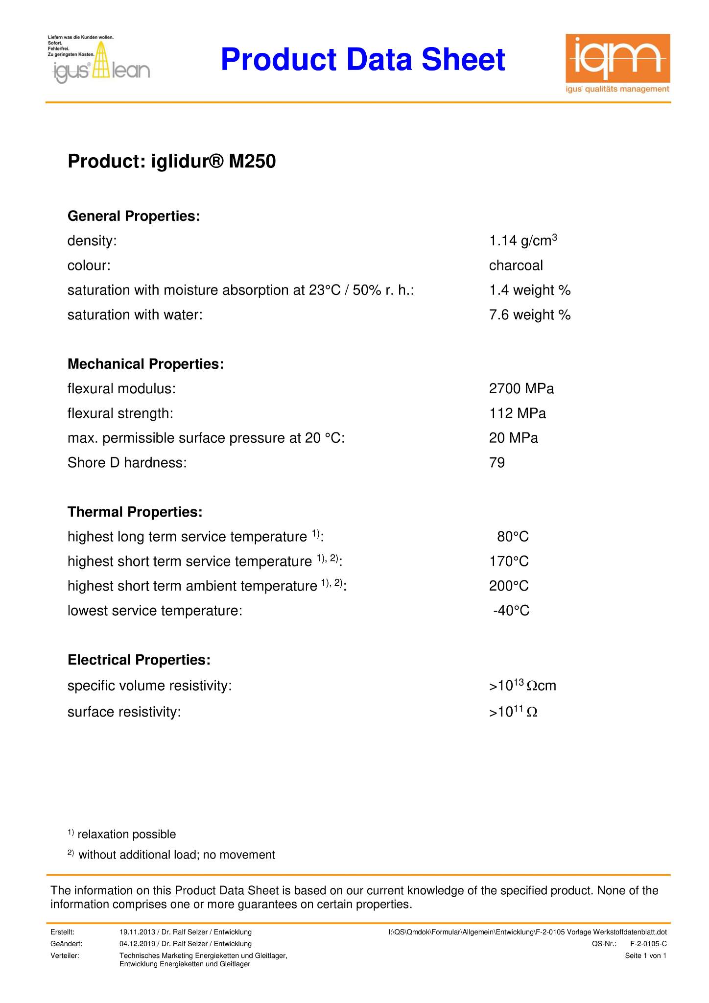 iglidur® M250, Doppelbundlager, MCM, mm