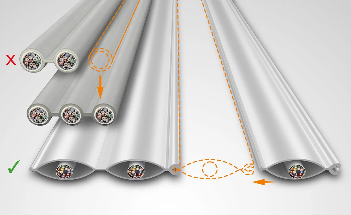 e-skin® flat cable guidance system | igus®