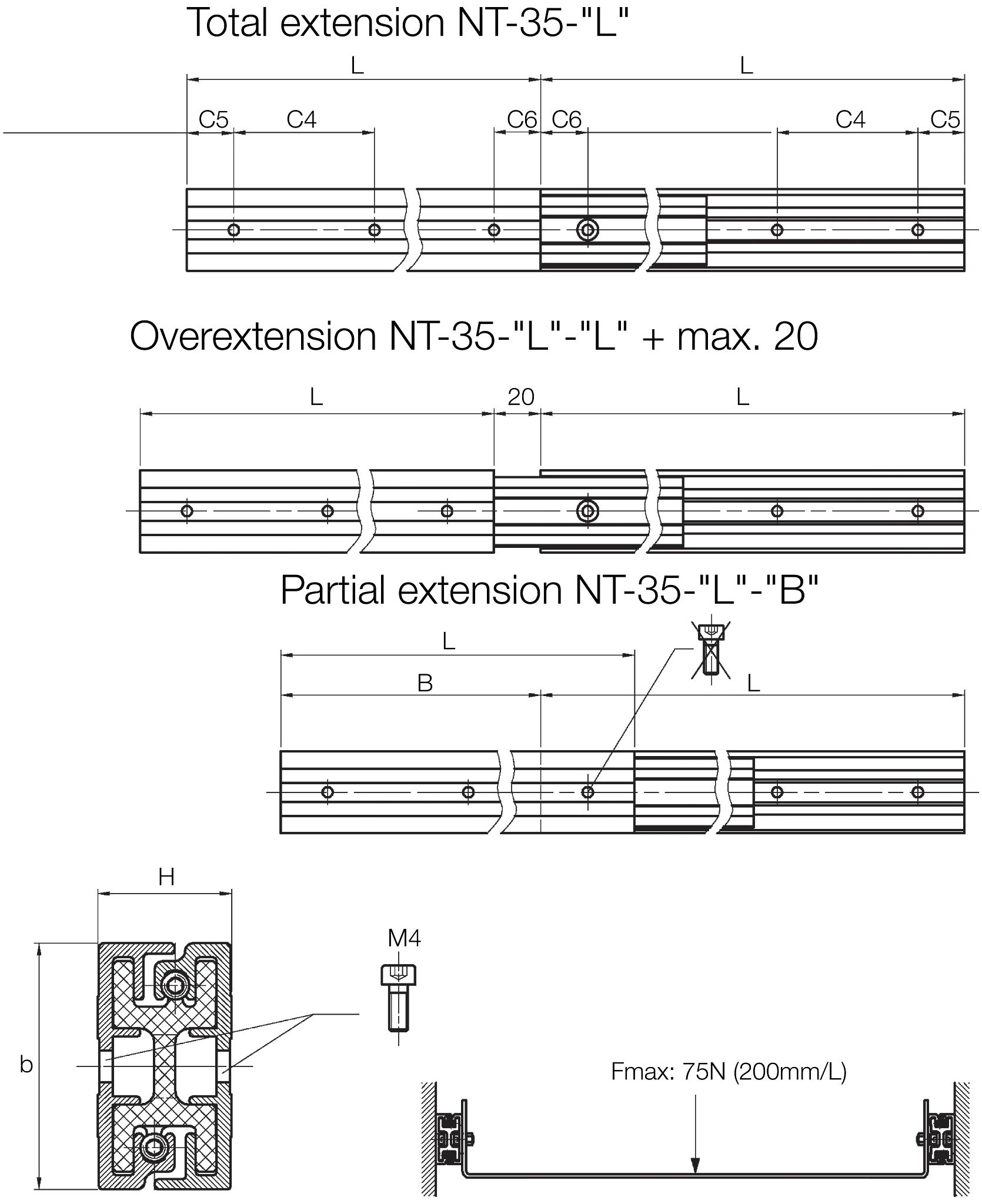 drylin® NT-35 Teleskopschienen