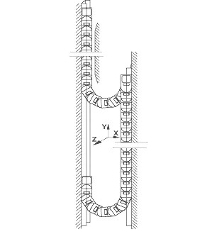 Cable carriers -How to Install a Cable Carrier Vertically