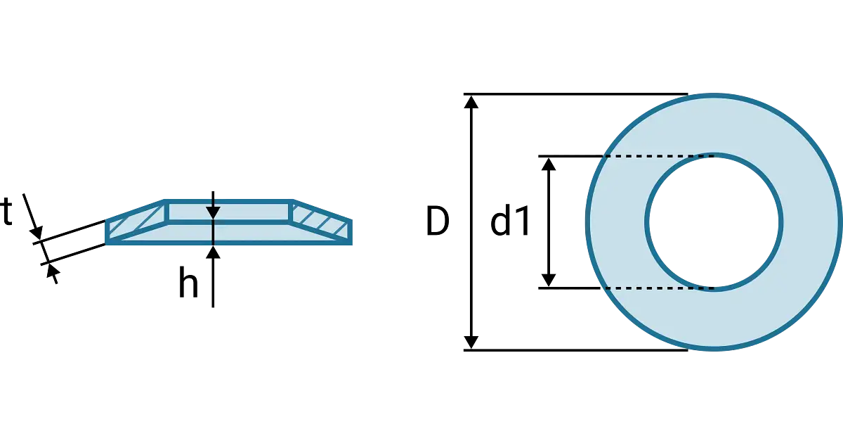 Achat en ligne de rondelles ressorts Polysorb iglidur