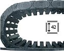 twisterchain®: e-chain® Cable Carrier for Small Spaces | igus®