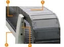 Horizontal Guidelok-System | igus® | igus Canada