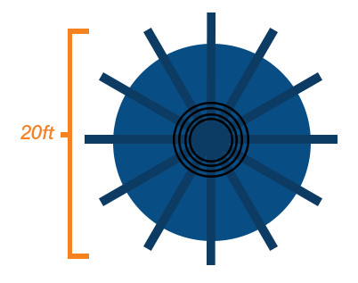 Replace Cable Reels with e-chain® Cable Carriers | igus®
