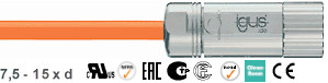 chainflex® assembled drive cables according to ELAU standard