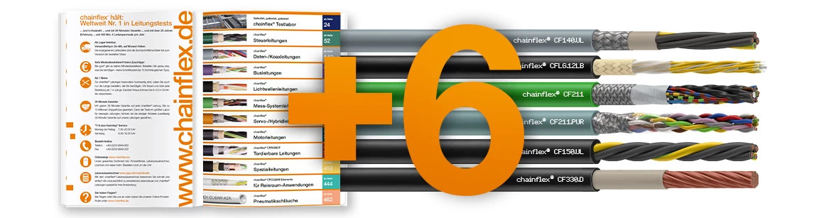 Cross section extensions for chainflex® cables