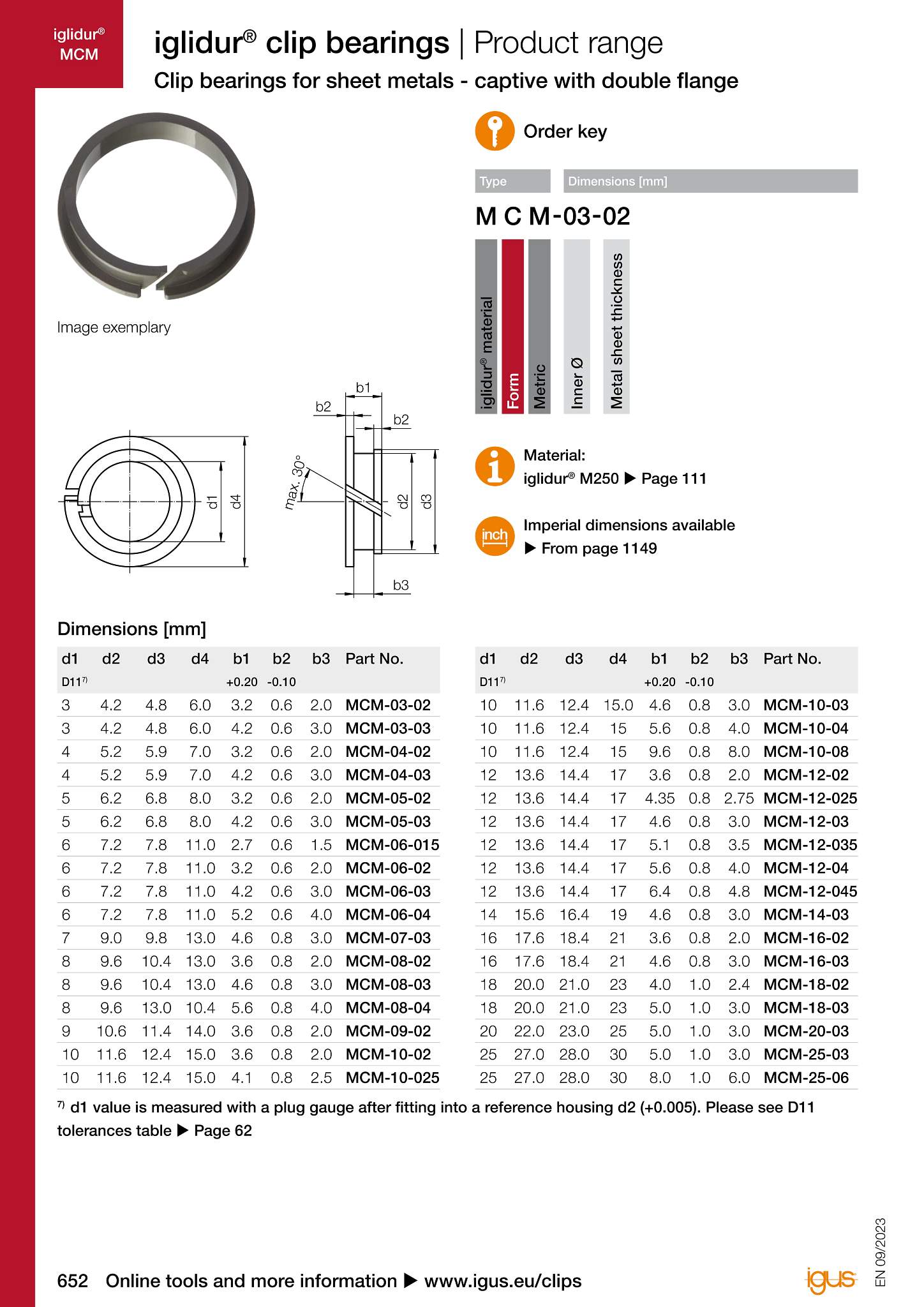 iglidur® M250, Doppelbundlager, MCM, mm