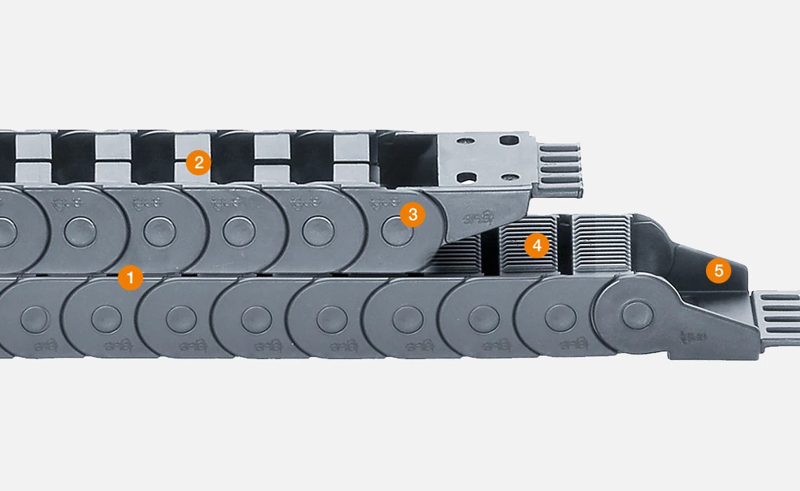 autoglide easy chain® | twice as favourable, no guide trough required ...
