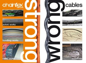 7 cable management mistakes you don't know you're making