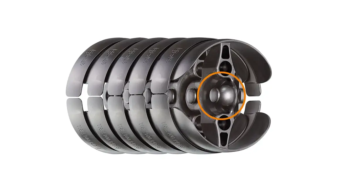 triflex® R Series TRE