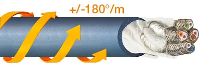 What to Look for When Specifying a Robot Cable