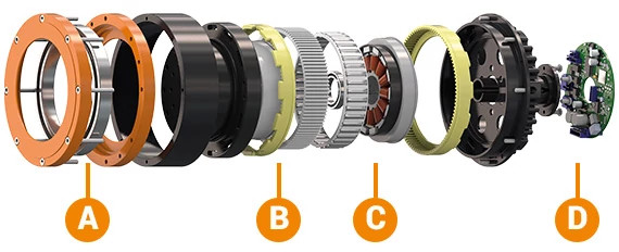 ReBeL® gearbox system