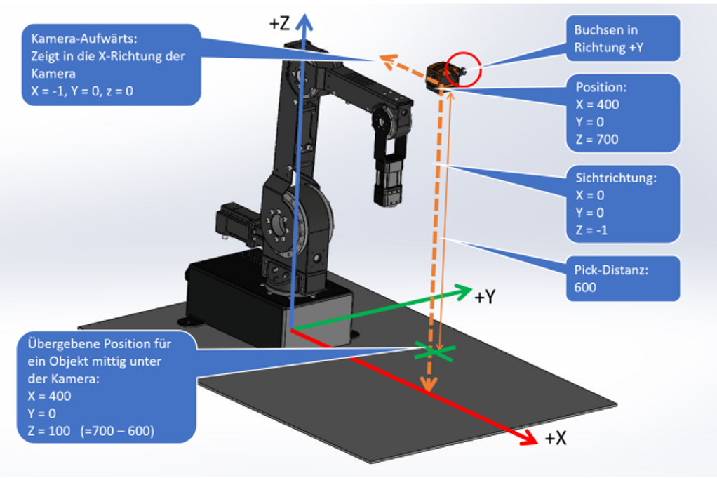 igus® Robot Control Software - for easy programming and control of robots