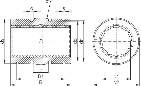 drylin® R - RJUM-23 Linear Plain Bearings - Product Overview