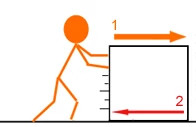 Stick-slip effect