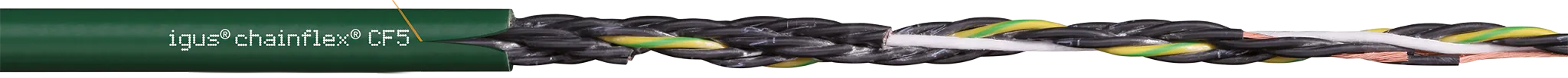 Overview of all Data Sheets for igus® chainflex® cables