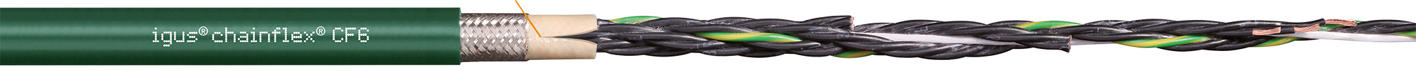 Overview of all Data Sheets for igus® chainflex® cables