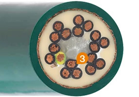 How is a cable built and what does it consist of?