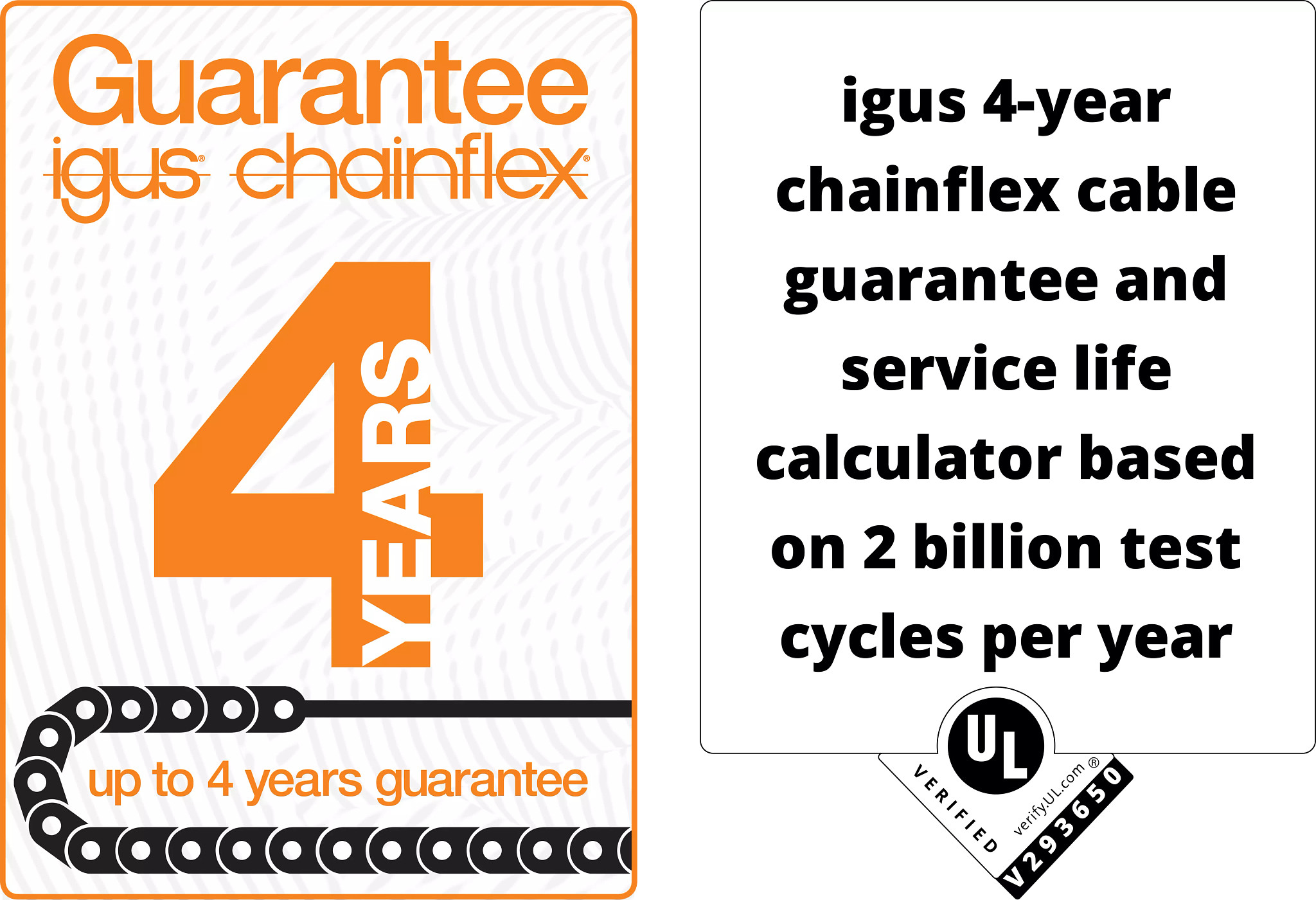chainflex control cable CF77.UL.INI.D for IO-Link | igus Canada
