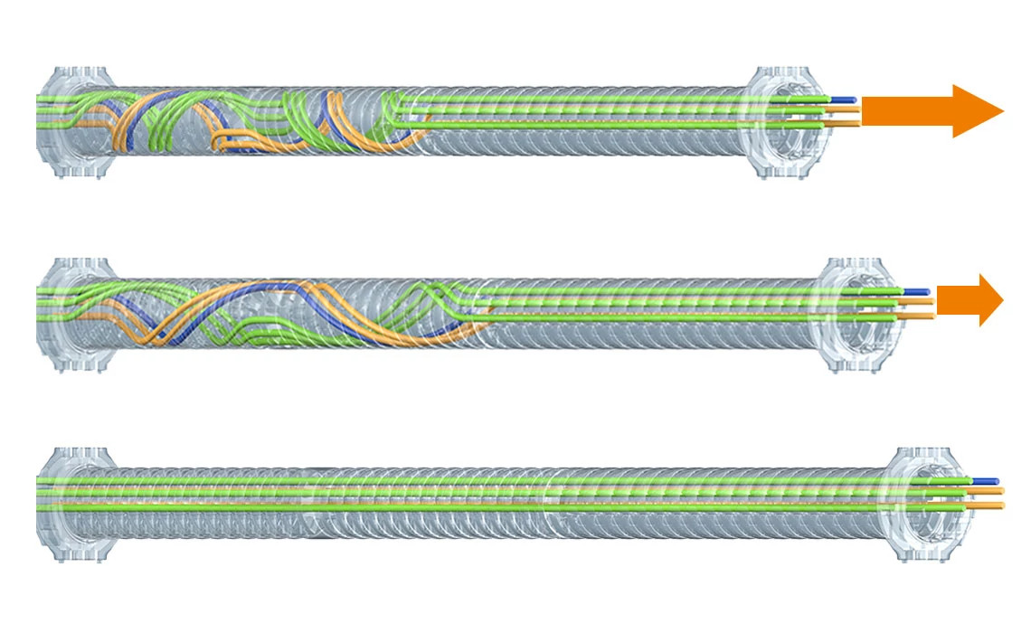 Telescopic triflex R TRX | 3D movements | igus®
