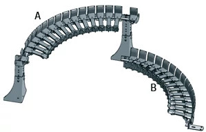 Design data and selection table for twisterchain® guide trough