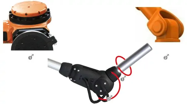 Robolink robotic multi-axis joint - light. compact. free.