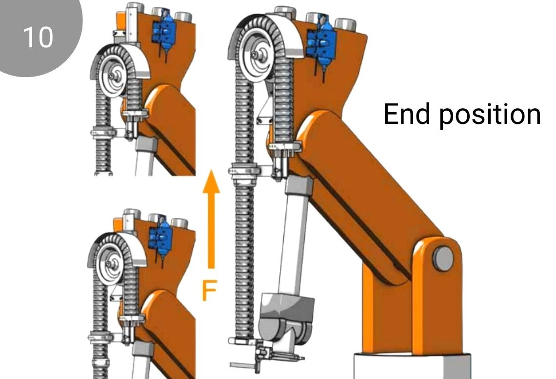 Assembly instructions triflex® RSP