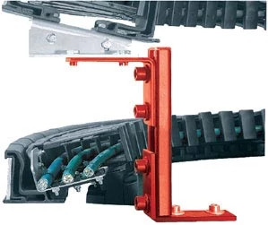 - twisterchain Guide Troughs