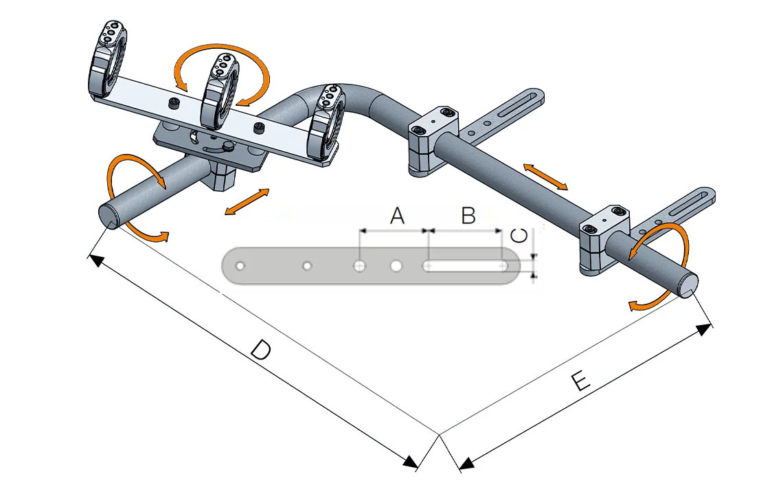 triflex® R Universal mounting kit