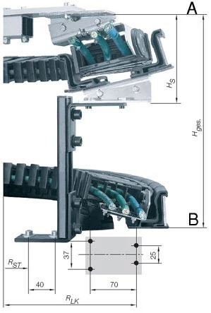 - twisterchain Guide Troughs