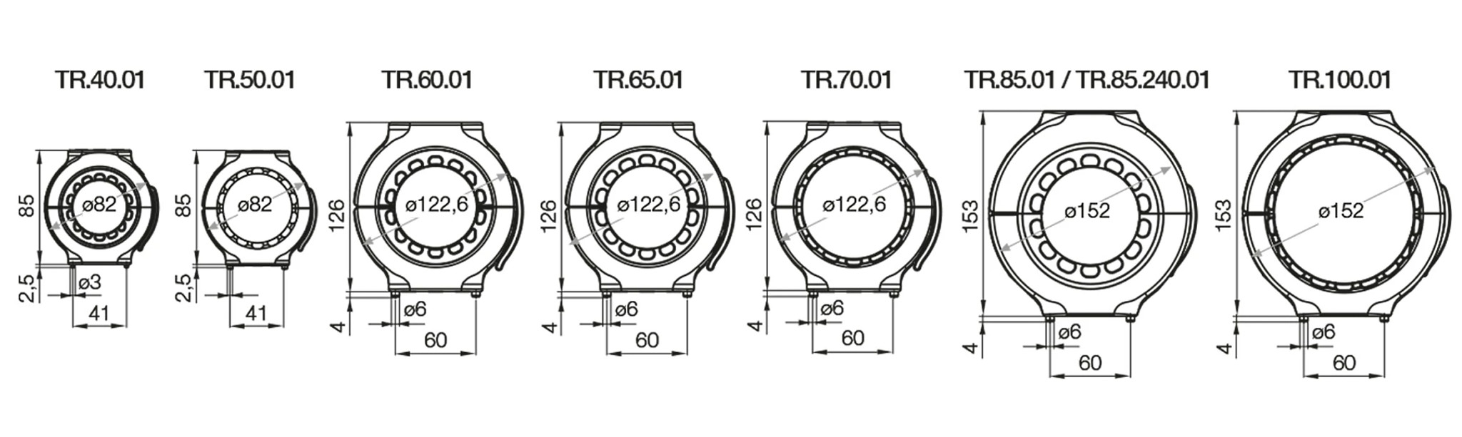 triflex® R mounting brackets