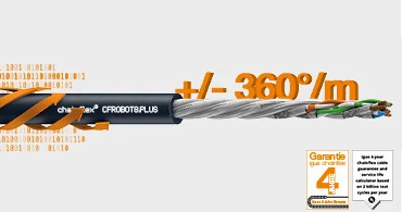 360 Grad bei CAN-Bus und Ethernet bis zu CAT7