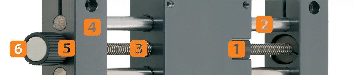 linear axis with spindle drive l Spindle axes