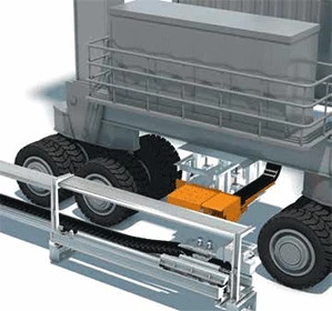 e-rover: Cable Management for Electrified RTG Cranes | igus®