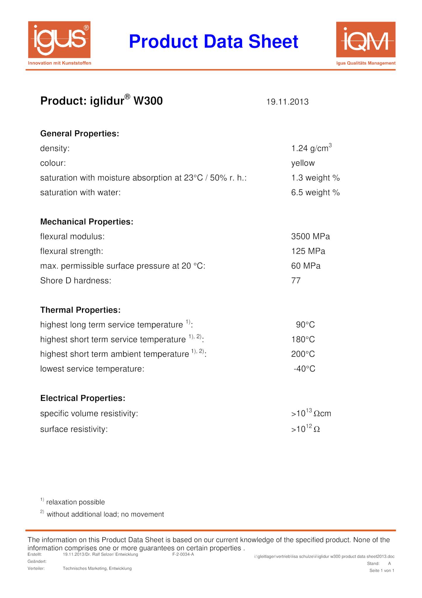iglidur® W300, flange bearing, mm - W300FM