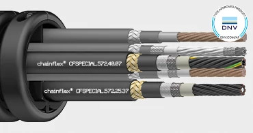 Flexible cable innovations | chainflex® works
